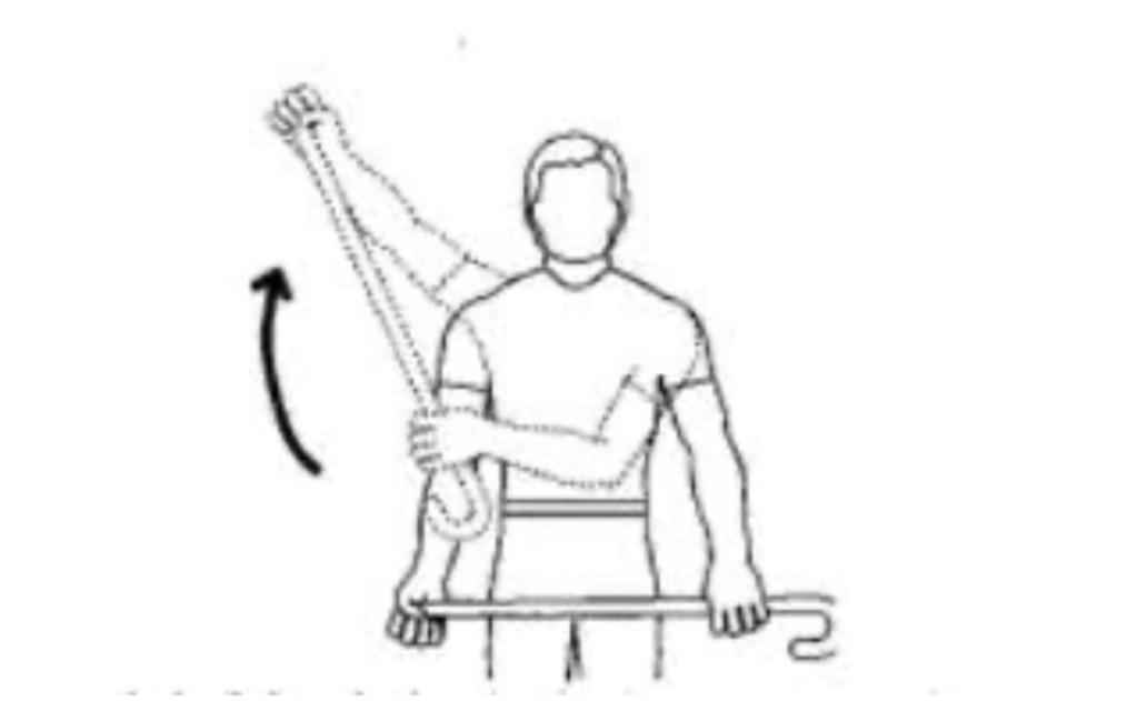 3 Simple Exercises for Shoulder Pain - Blog