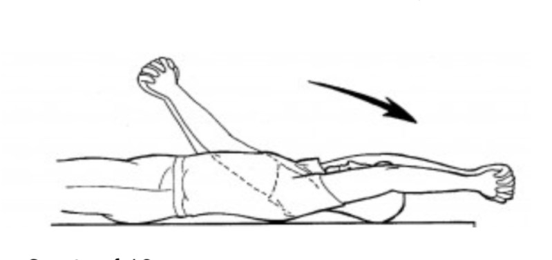 3 Simple Exercises for Shoulder Pain - Blog